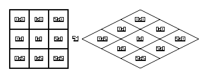 Isometric Tiles Math